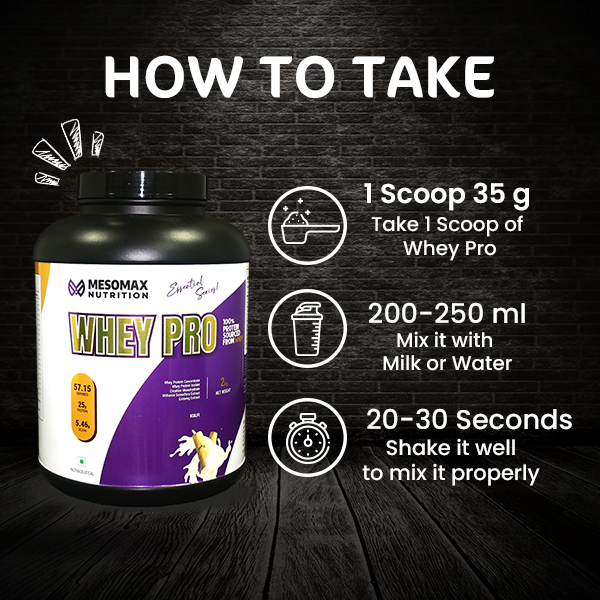 Whey Pro – Mesomax - Premium Protein Supplements in India